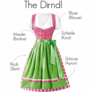 A Complete Guide to Dirndl Dress - HangZhou